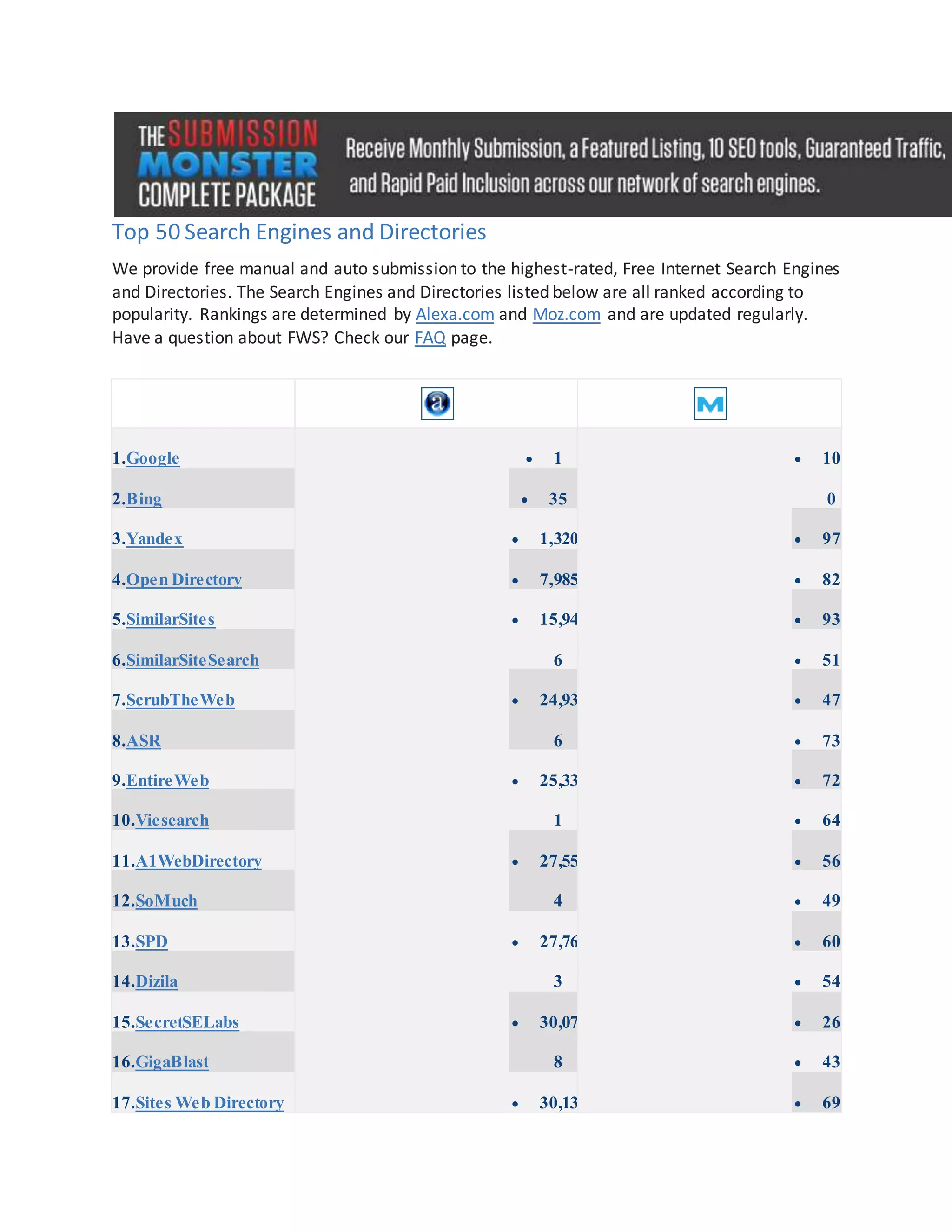 Aa top 50 search engines and directories | PDF