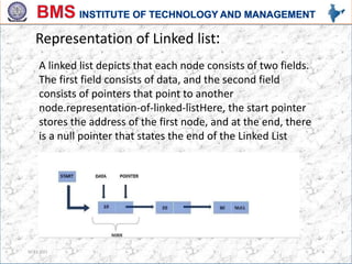 AAT PPT format - oRGINAL.pptx | Programming Languages | Computing