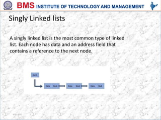 AAT PPT format - oRGINAL.pptx | Programming Languages | Computing