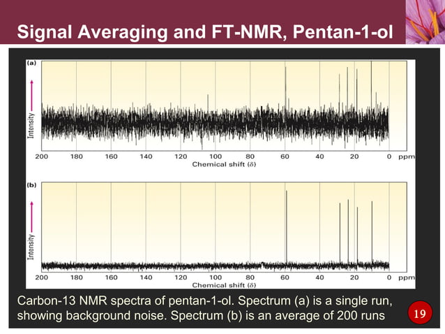 C 13 Nmr Spectroscopy Ppt