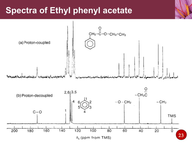 C 13 Nmr Spectroscopy Ppt