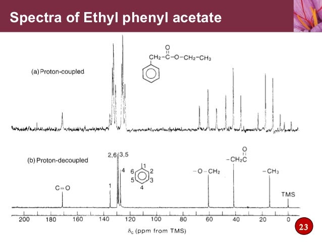 Ethyl Acetate Nmr Spectrum