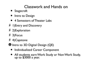 Overview of the Associate of Arts in Technical Theater Program | PPT