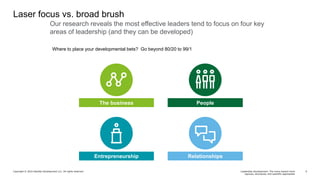 Leadership Development: The Move to More Rigorous, Structured, and ...