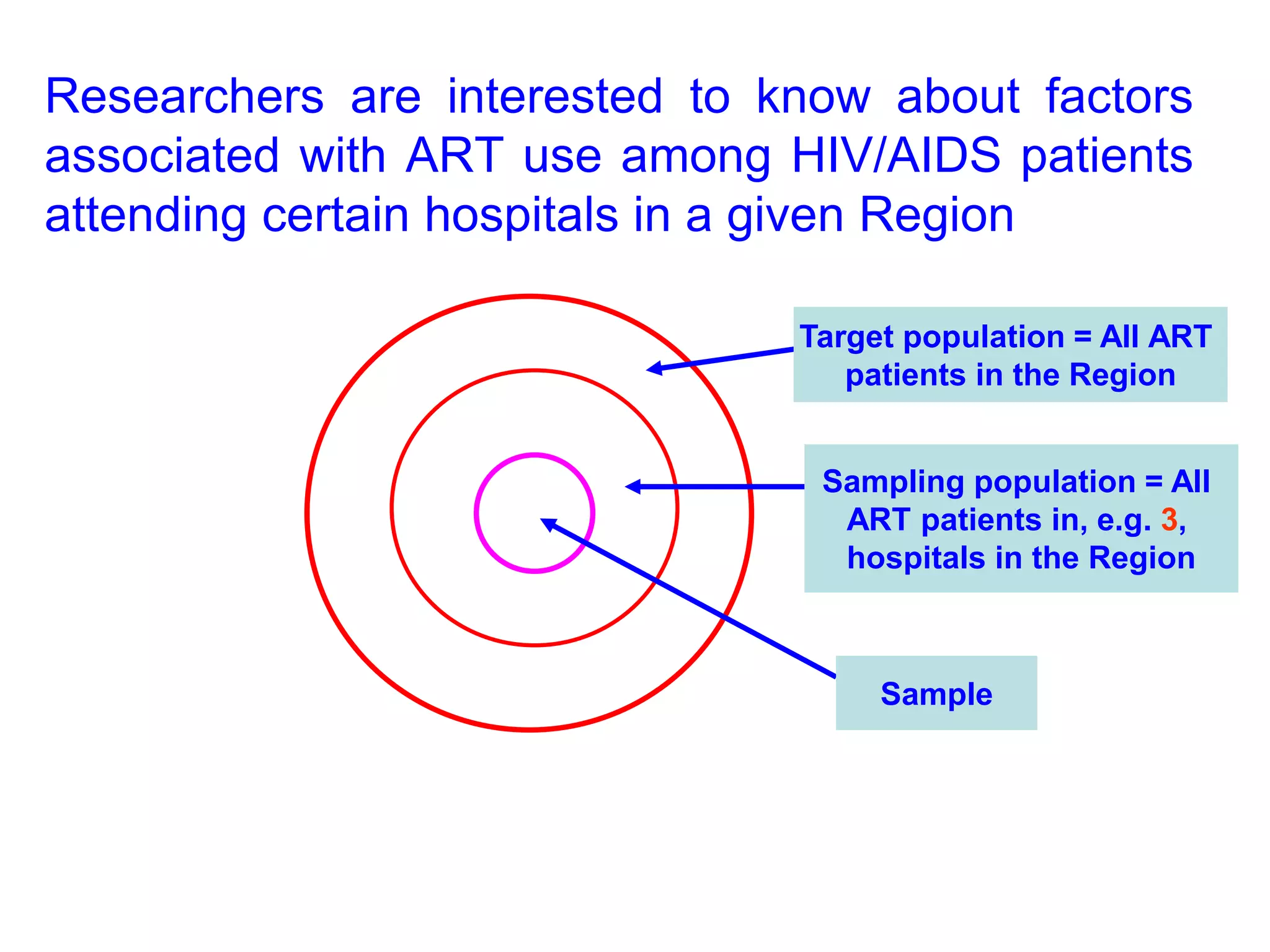 AAU. Chapter.5 Sampling Methods.pptx