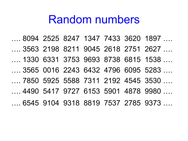 AAU. Chapter.5 Sampling Methods.pptx