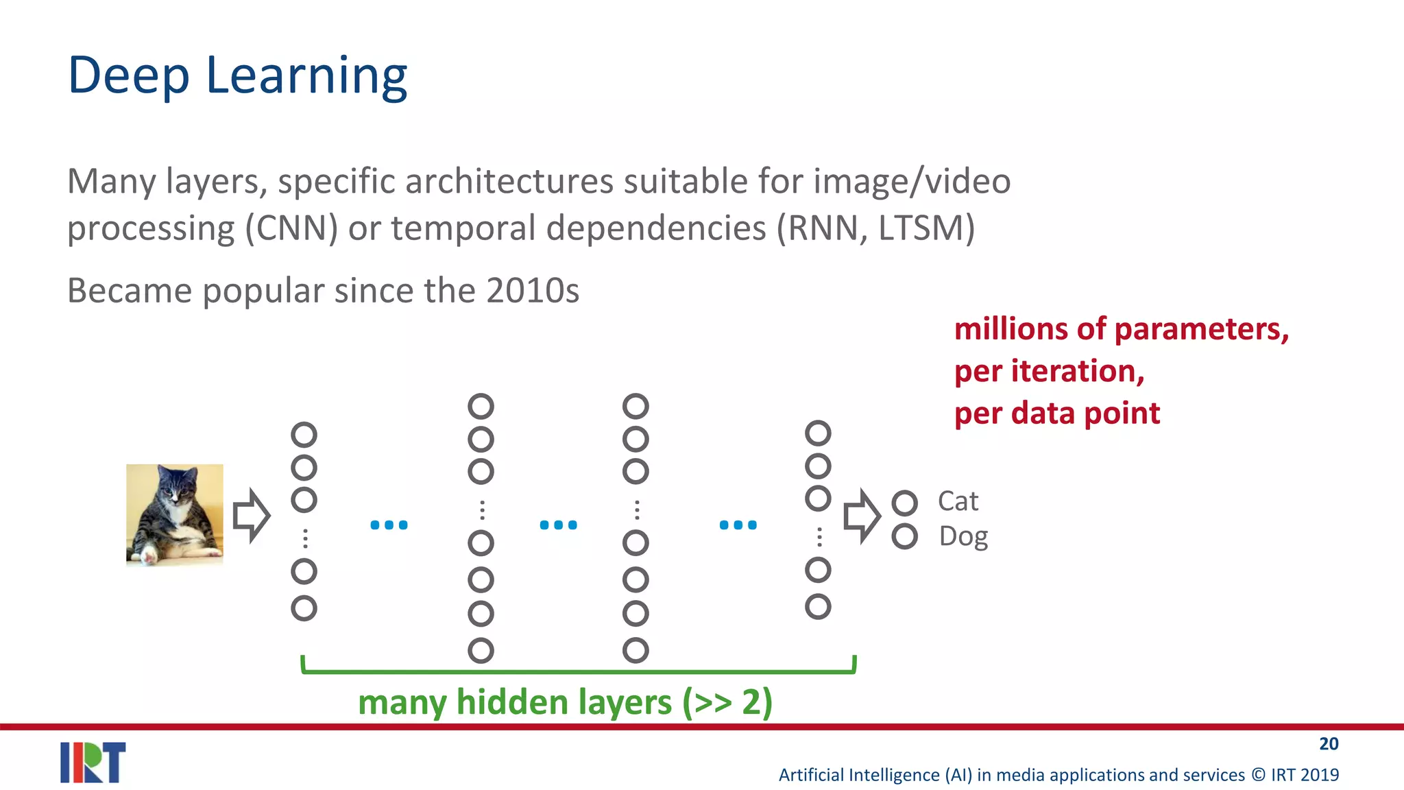 Artificial Intelligence (AI) in media applications and services | PDF