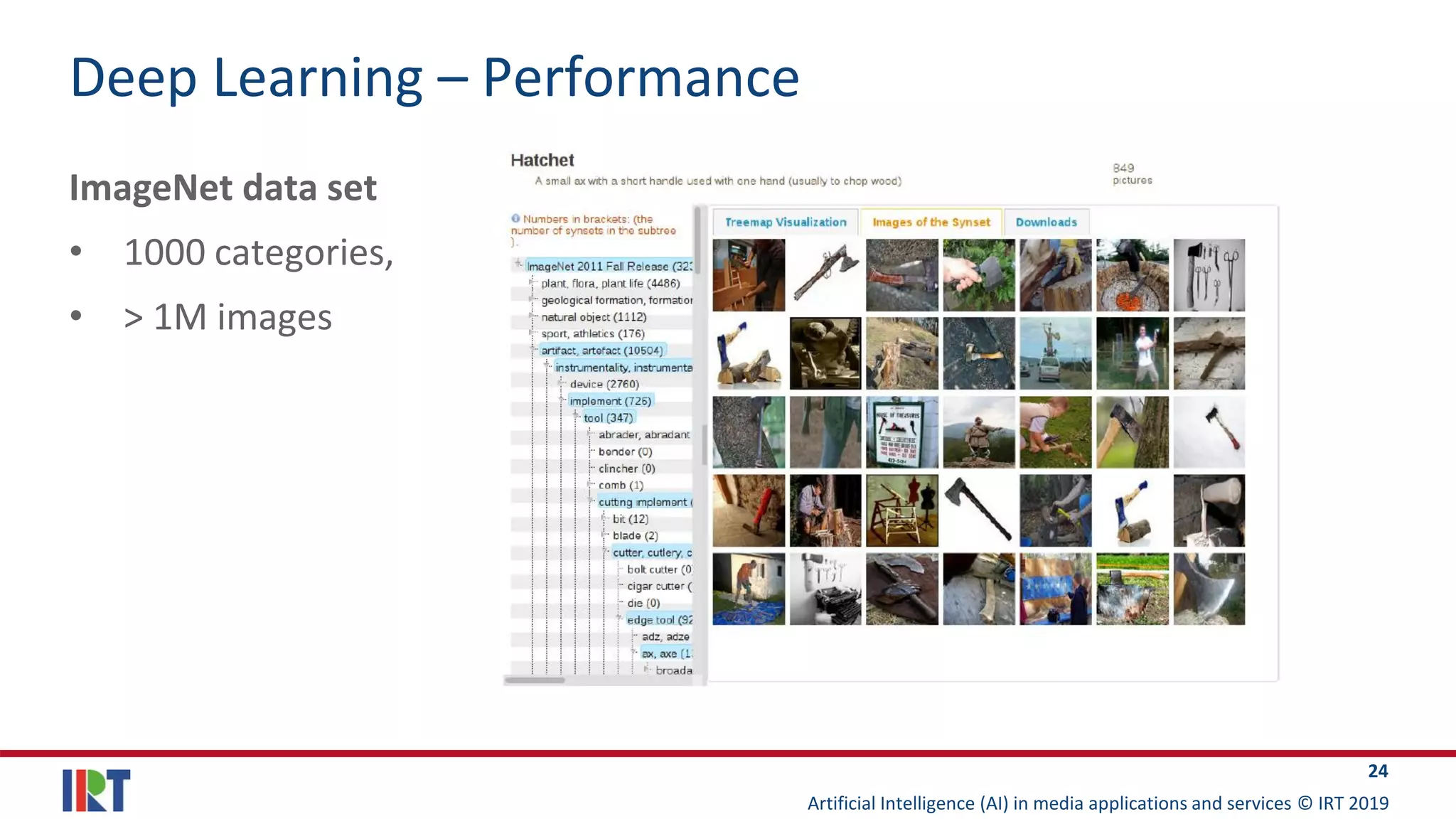 Artificial Intelligence (AI) in media applications and services | PDF