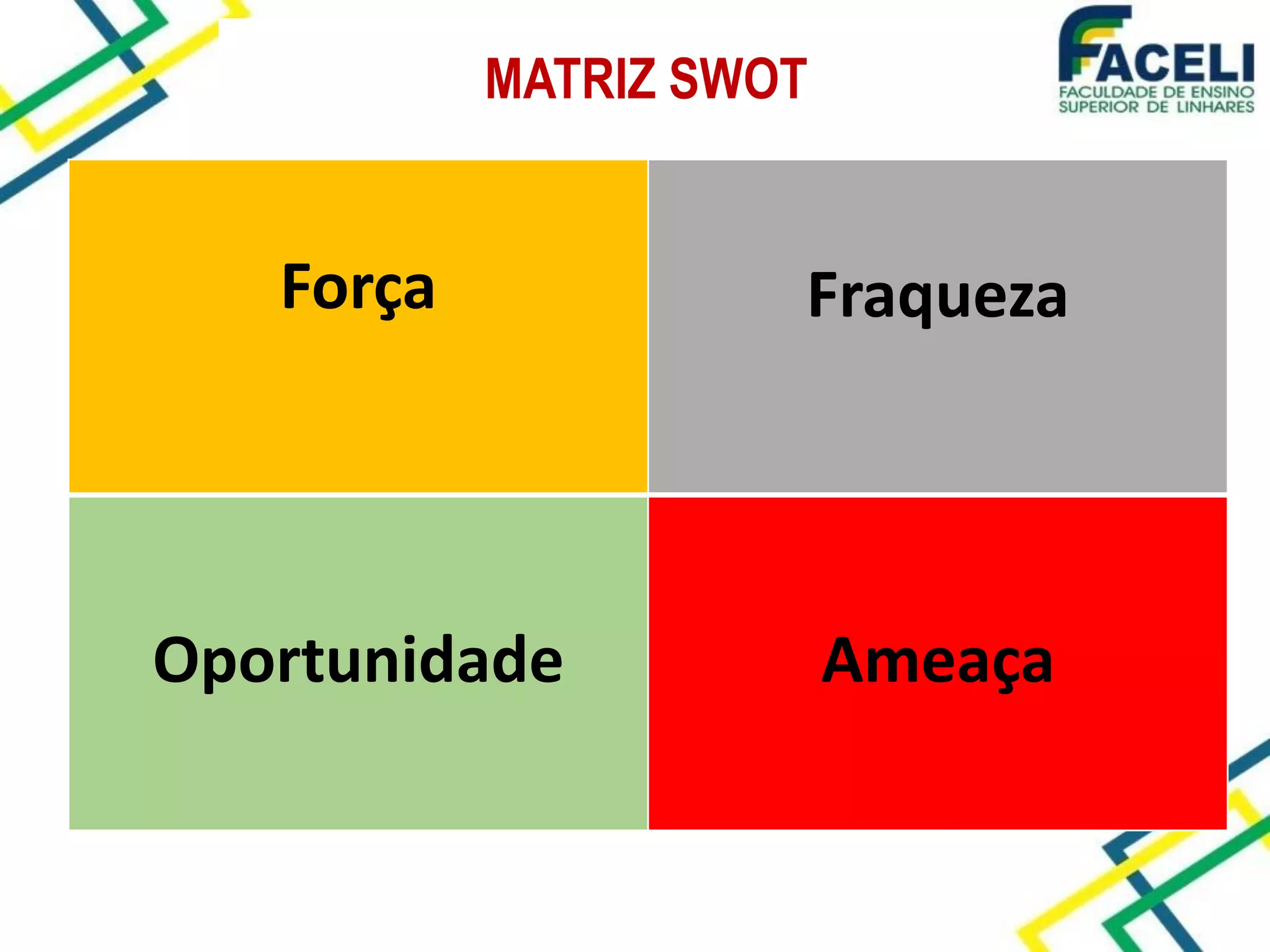 Matriz SWOT e Matriz Swot cruzada | PPT