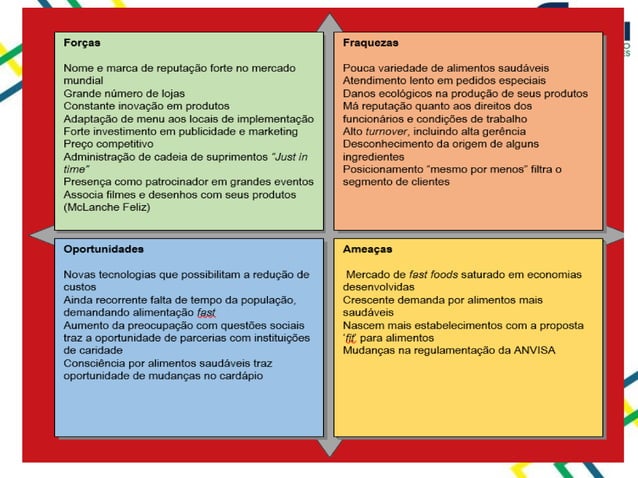 Matriz SWOT e Matriz Swot cruzada | PDF