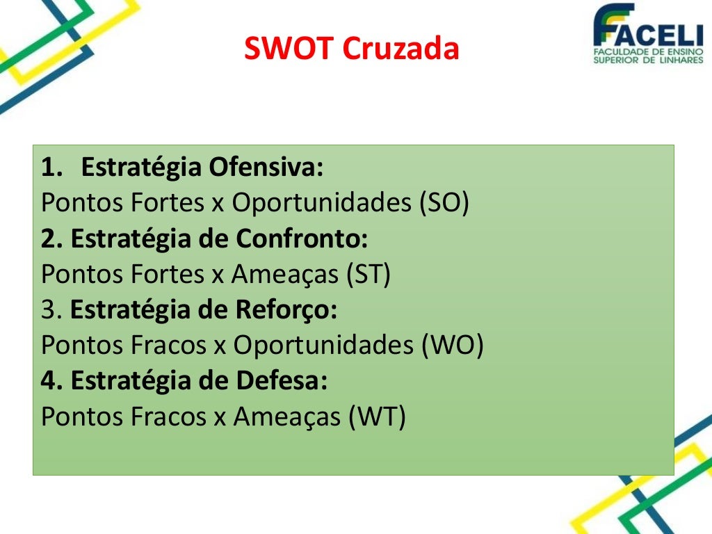 Matriz SWOT e Matriz Swot cruzada