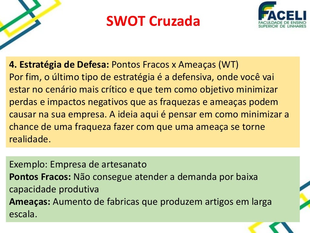 Matriz SWOT e Matriz Swot cruzada
