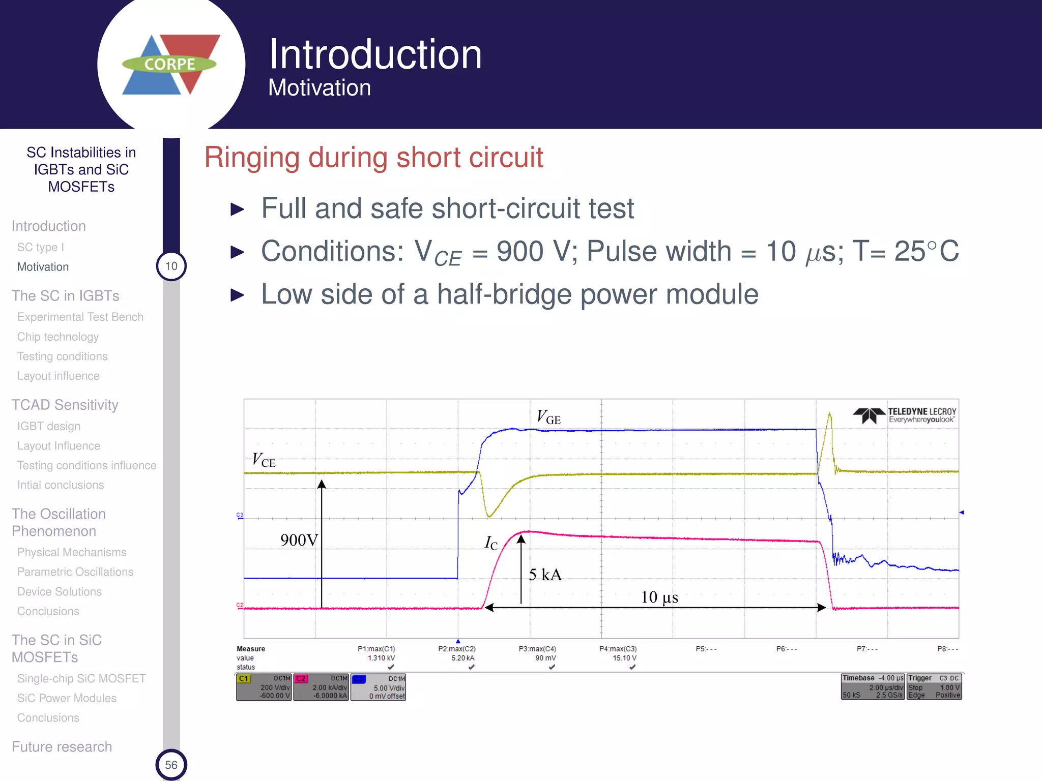 Short Circuit Instabilities in Silicon IGBTs and SiC Power MOSFETs | PDF