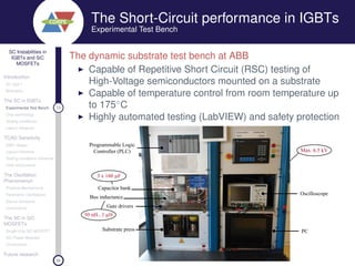 Short Circuit Instabilities in Silicon IGBTs and SiC Power MOSFETs | PDF
