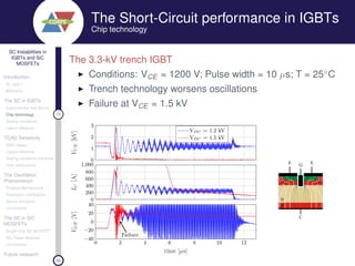 Short Circuit Instabilities in Silicon IGBTs and SiC Power MOSFETs | PDF | Consumer Electronics ...