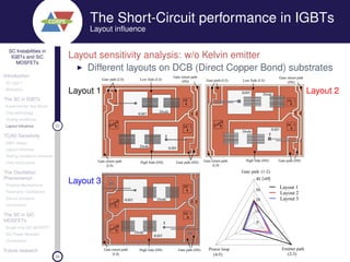 Short Circuit Instabilities in Silicon IGBTs and SiC Power MOSFETs | PDF