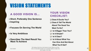 Strategic Management chapter 3 Addis Ababa University | PPTX