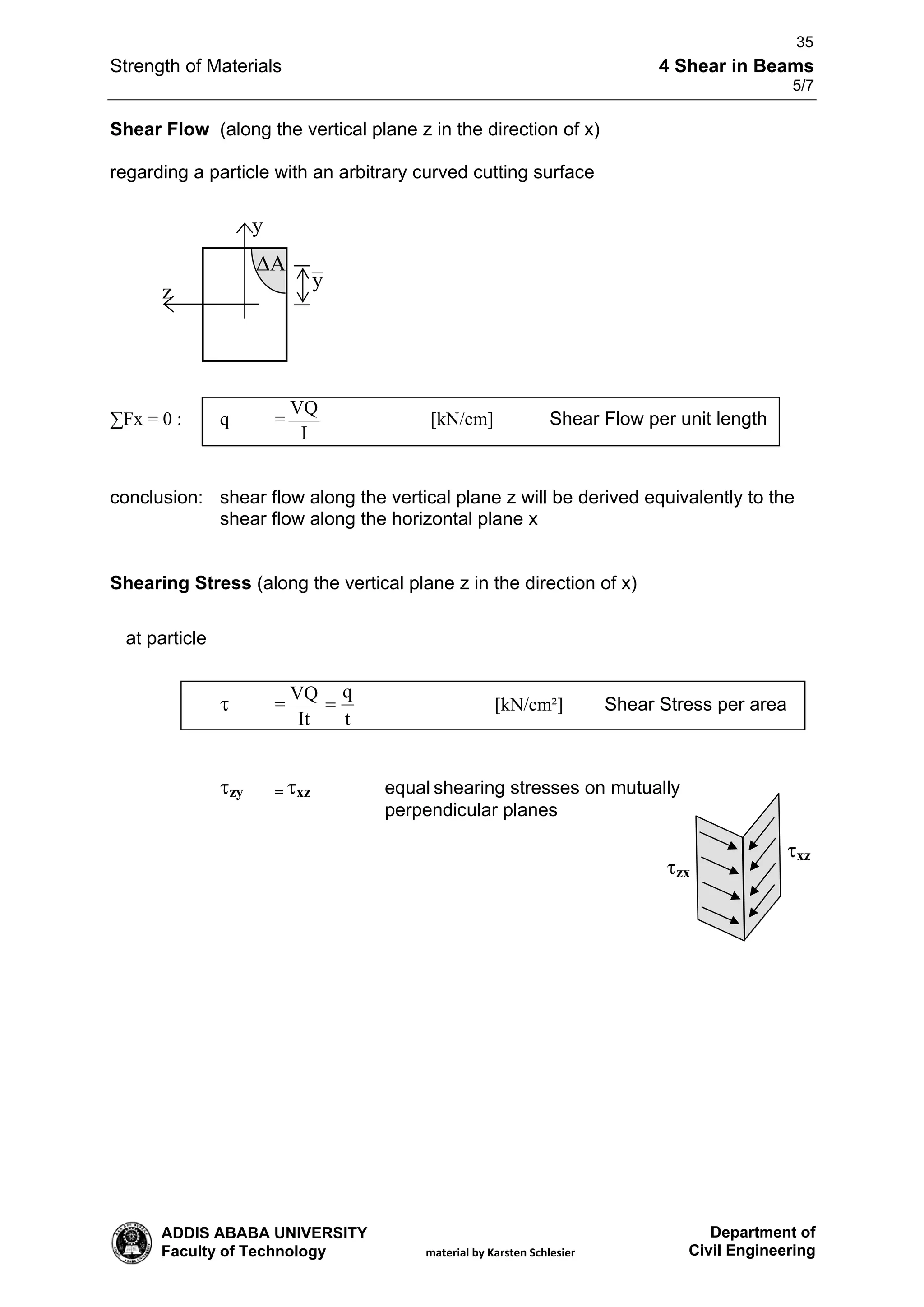 AAU_strength_of_materials_lecture_notes_09-04-21.pdf