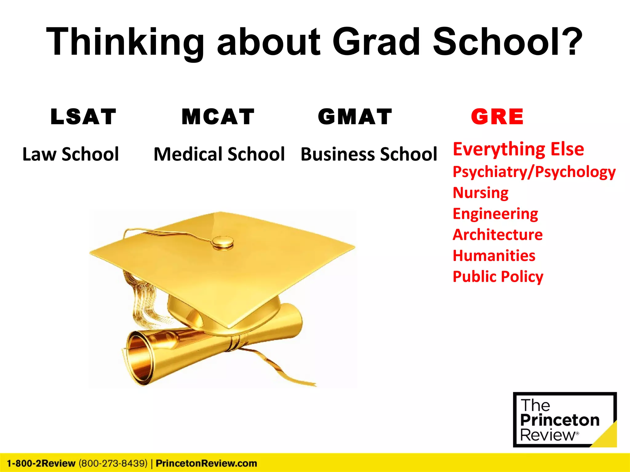 GRE Info & Strategies Presentation | PPT