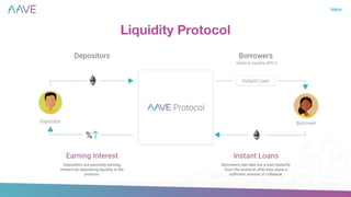 Aave 101 for devs | PDF