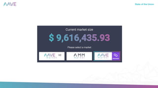 Aave 101 for devs | PDF