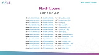 Aave General Presentation | PDF