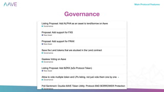Aave General Presentation | PDF