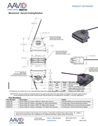 Aavid x flow42-outdoor-cooler | PDF