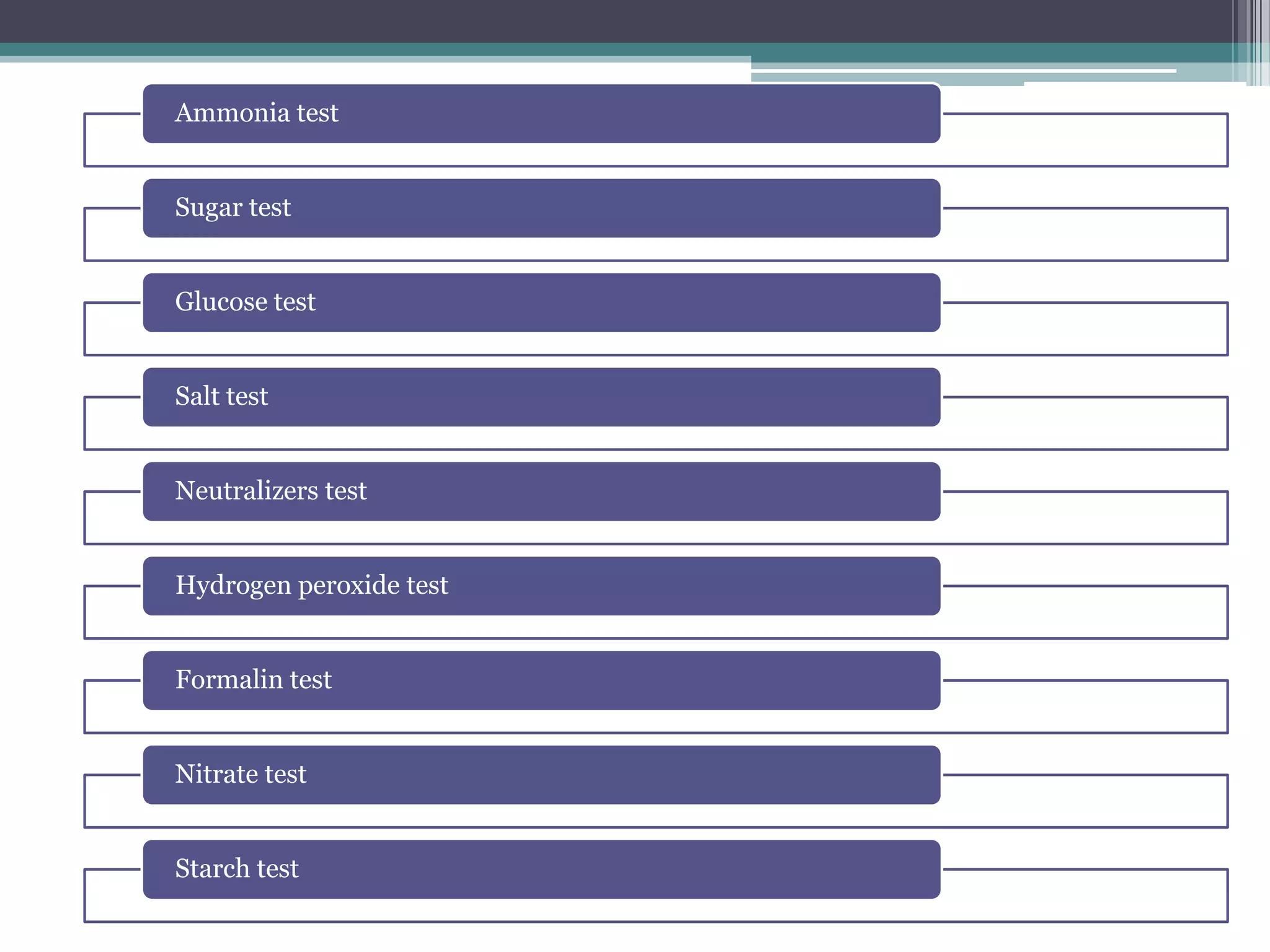 Aavin quality procedures | PPTX