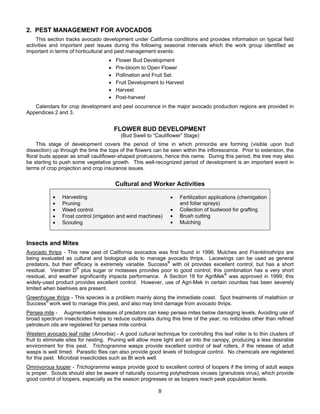 Aavocado production handling and manageent | PDF