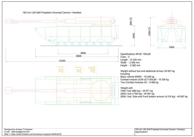 AAV or EFV iteration 2nd 155 mm L60 Self-Propelled Amphibious Modular ...