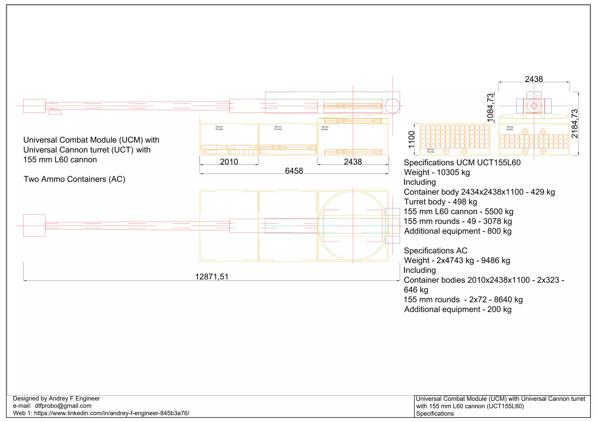 AAV or EFV iteration 2nd 155 mm L60 Self-Propelled Universal Cannon - Howitzer based on HEMTT | PDF