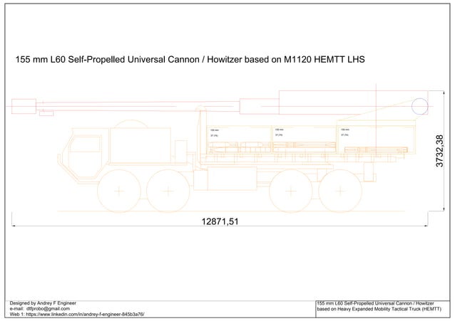 AAV or EFV iteration 2nd 155 mm L60 Self-Propelled Universal Cannon - Howitzer based on HEMTT | PPT