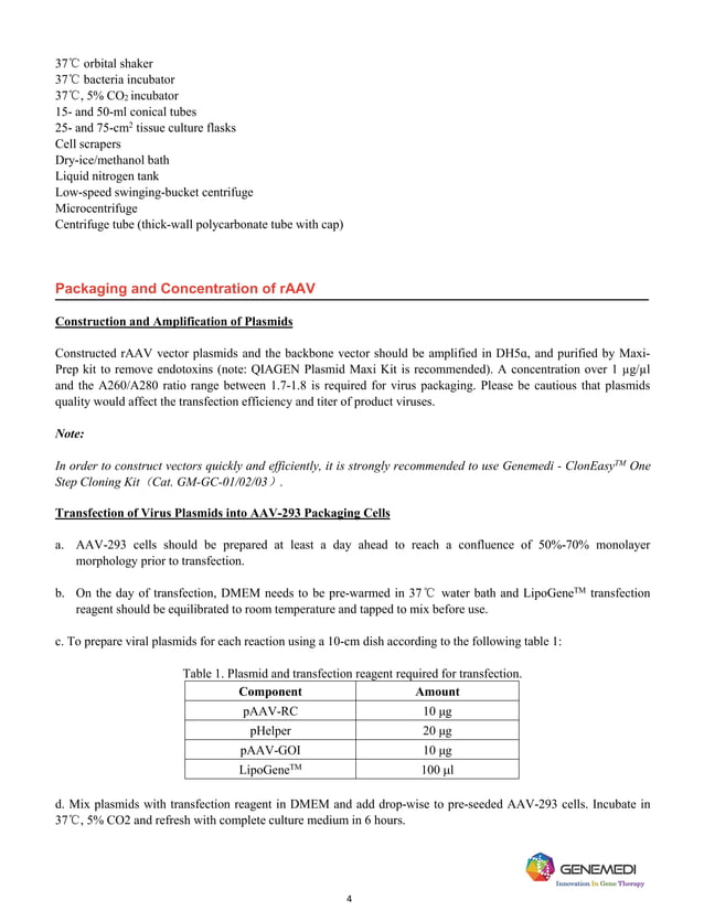 AAV production protocol:packaging,concentration and purification-gene medi | PDF | Genetics ...