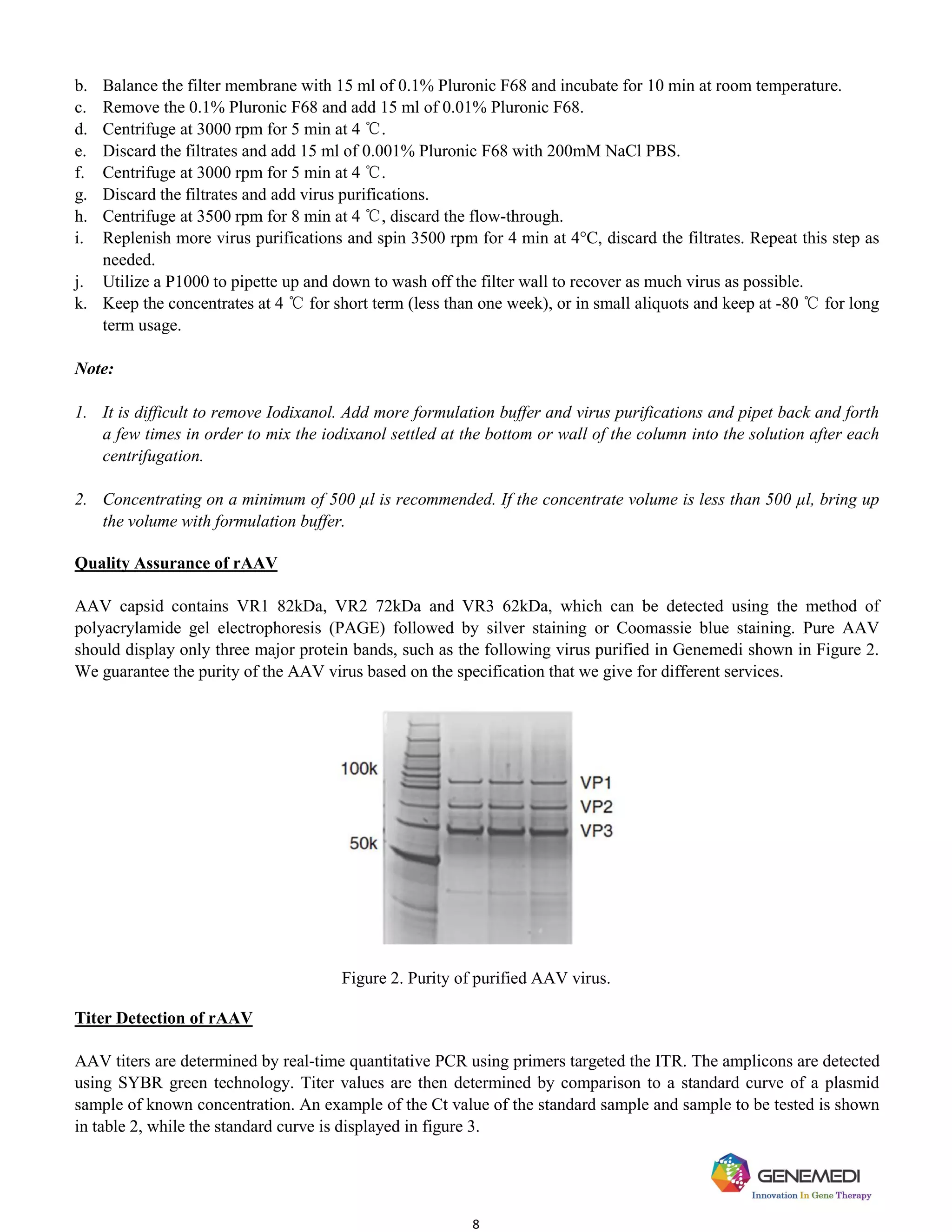 Aav production protocol-packaging_concentration_and_purification-gene ...