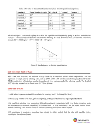 Aav production protocol-packaging_concentration_and_purification-gene ...