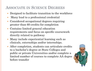 AA vs AS Degrees - MDC | PPTX