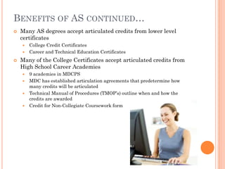 AA vs AS Degrees - MDC | PPTX