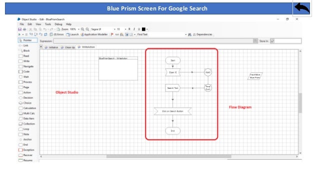 Difference between uipath and blue prism - gilitlinked