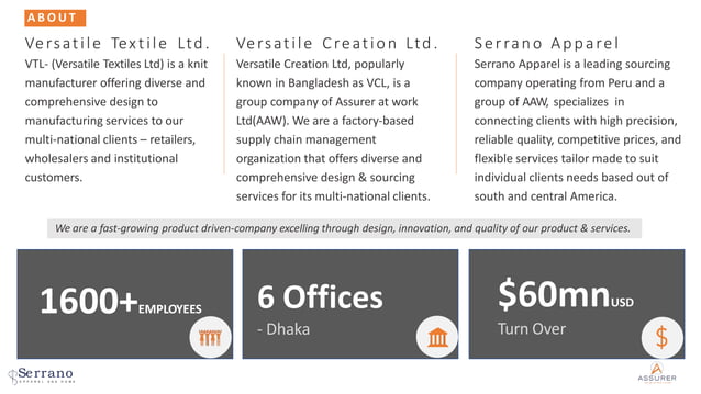 VERSATILE CREATION LTD - BUSINESS PROFILE PRESENTATION | PPTX