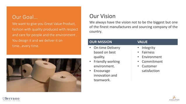 VERSATILE CREATION LTD - BUSINESS PROFILE PRESENTATION | PPTX