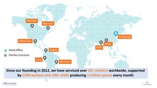 VERSATILE CREATION LTD - BUSINESS PROFILE PRESENTATION | PPTX