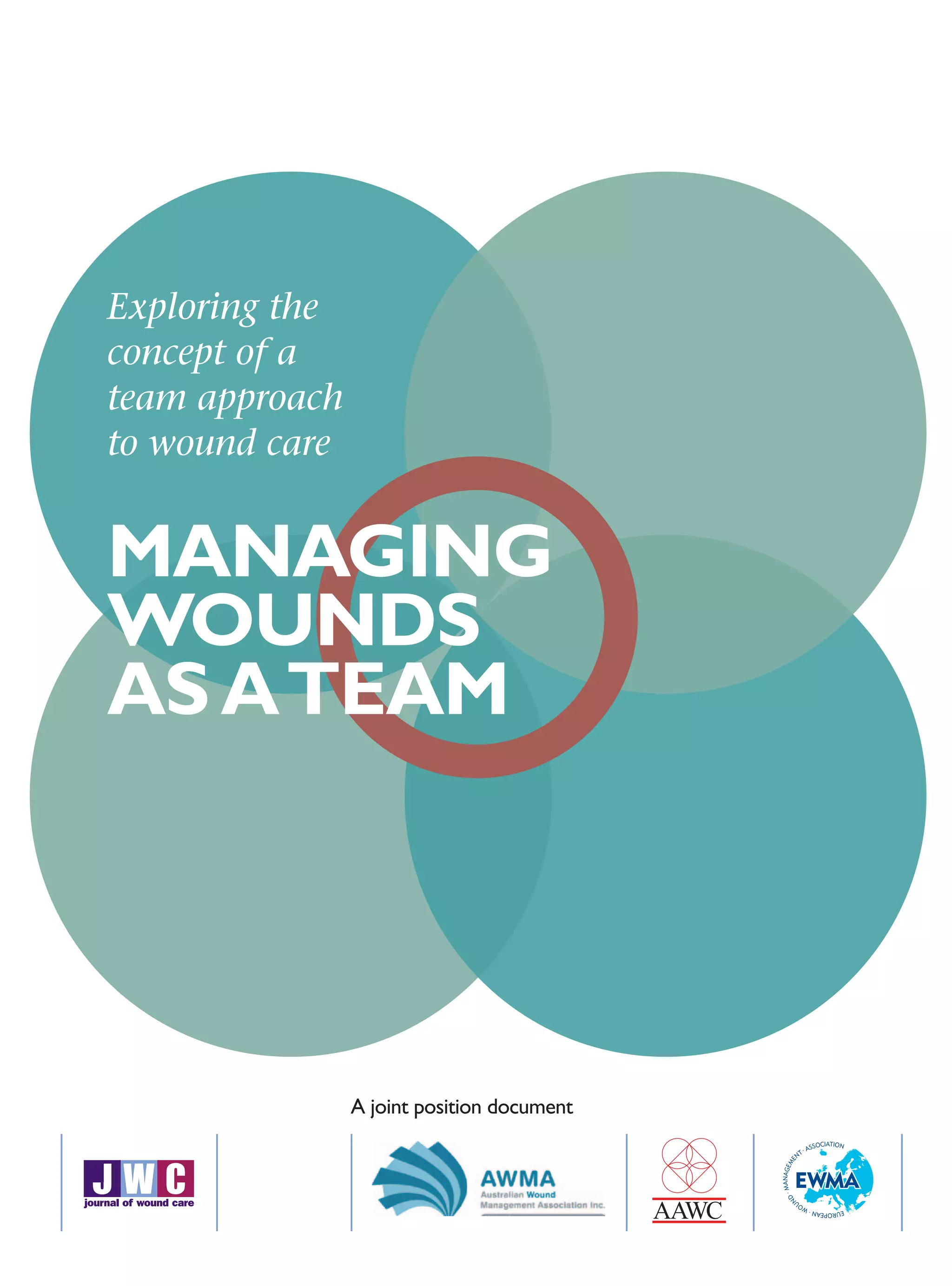 Aawc awma ewma_managing_woundasa_team_finaldoc | PDF
