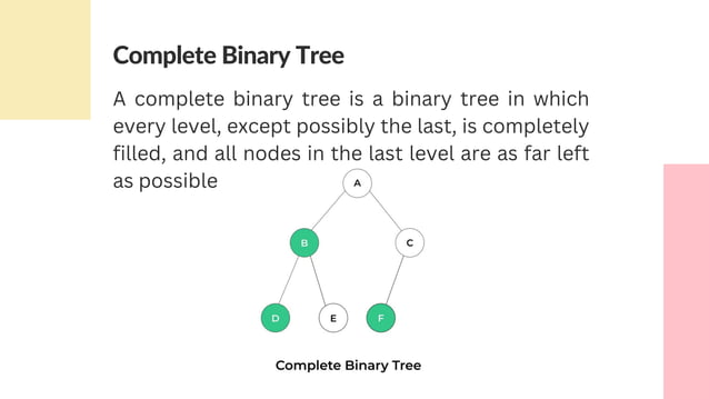 Binary heap in data structures algorithms.pdf Binary heap in data structures algorithms.pdf