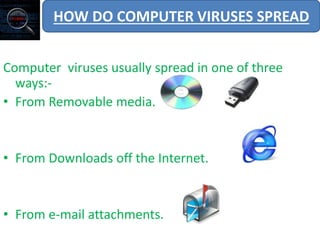 Computer Viruses | PPT