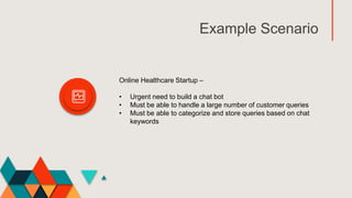 Developing a Product Thinking Mindset (For Software Engineers) - Aayush ...
