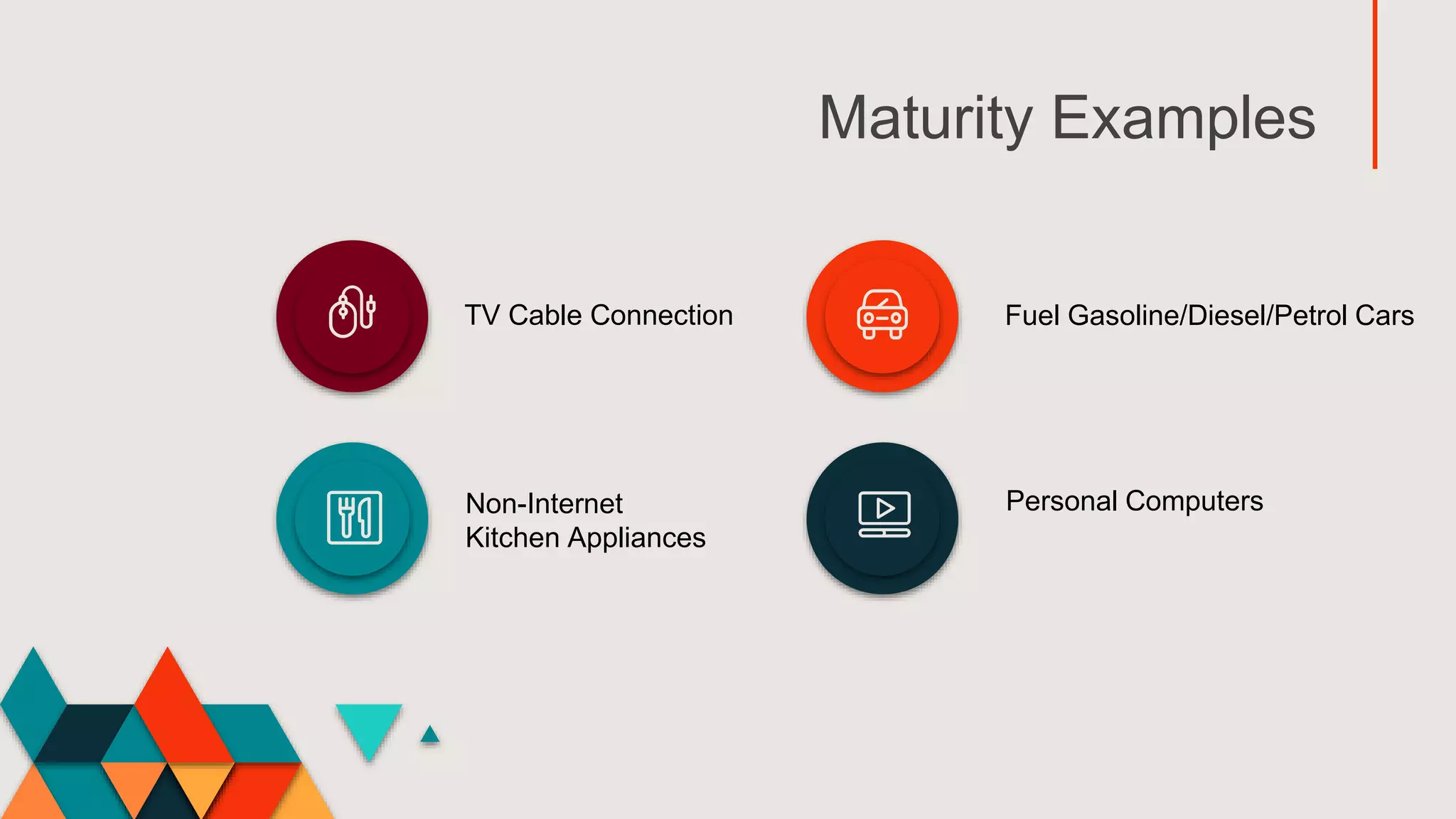 Product Life Cycle with Examples - Aayush Jain | PPTX