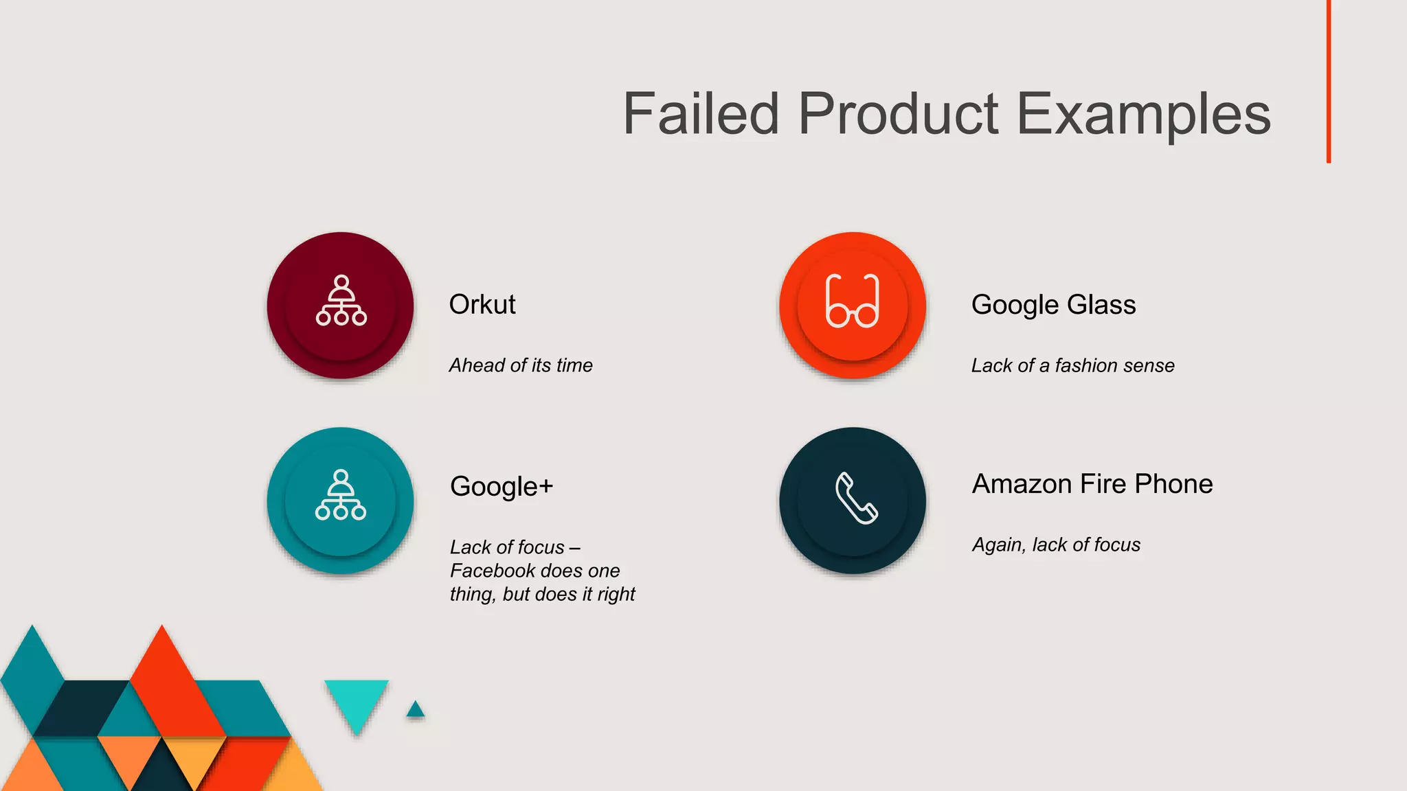 Product Life Cycle with Examples - Aayush Jain | PPTX