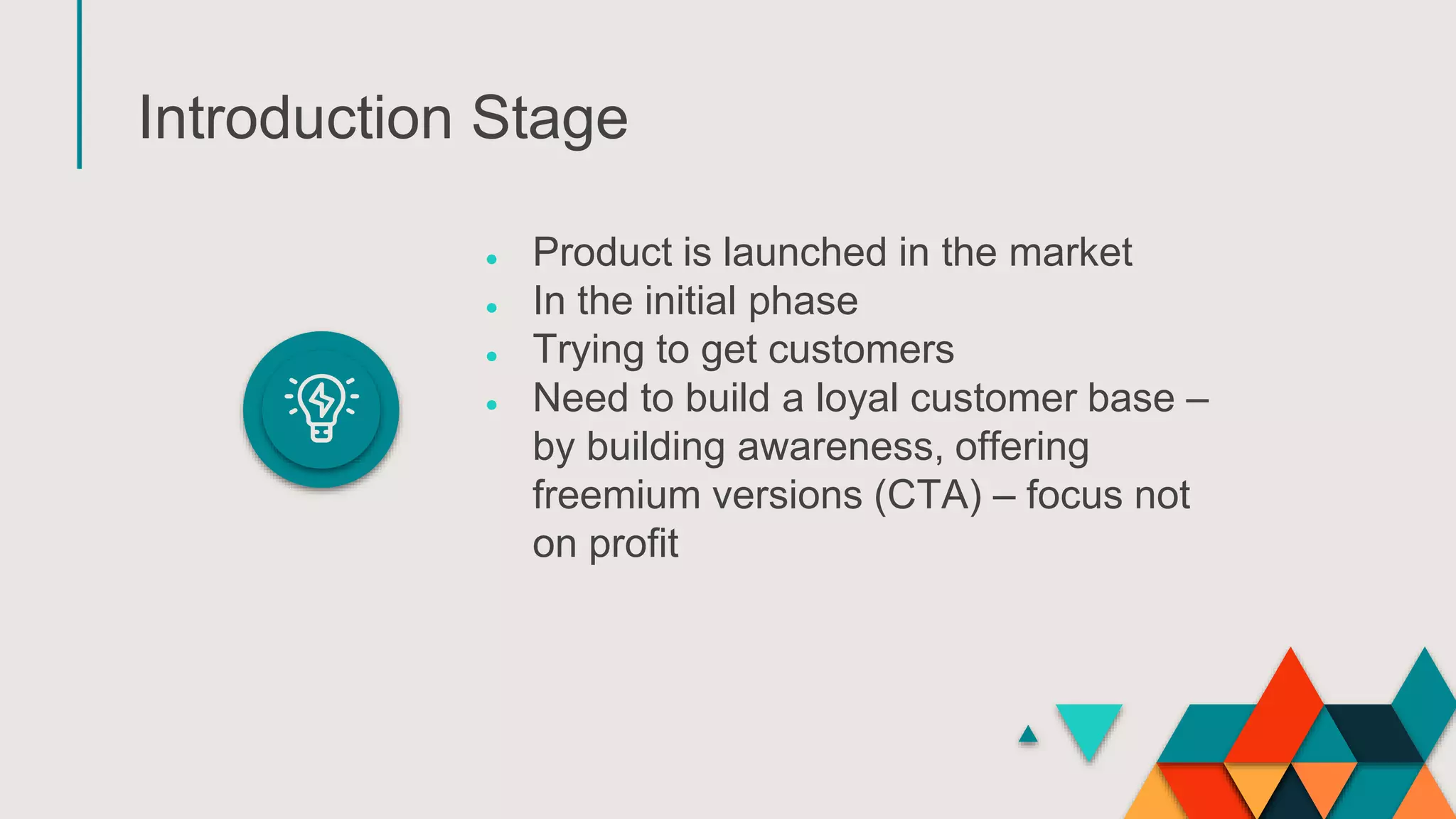 Product Life Cycle with Examples - Aayush Jain | PPTX