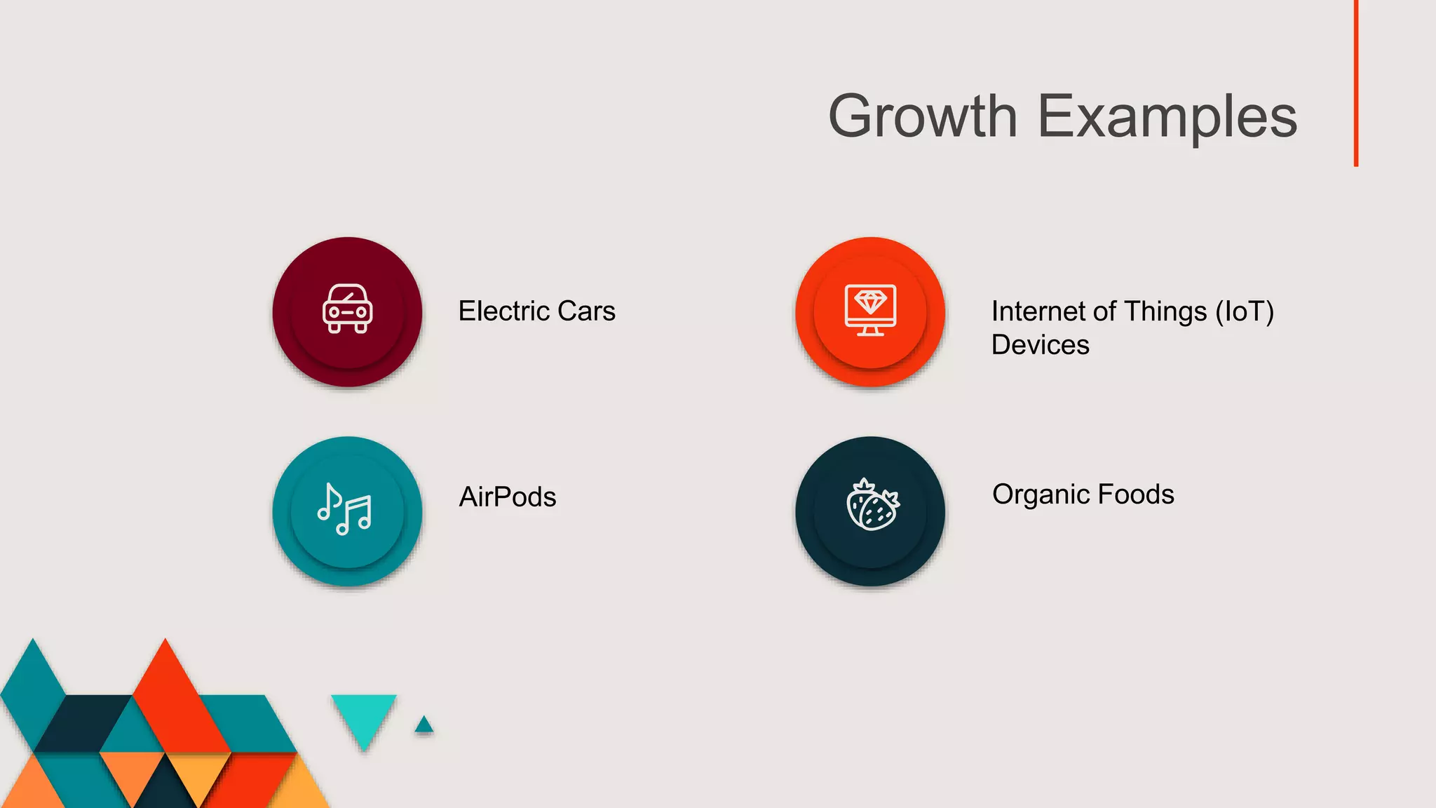 Product Life Cycle with Examples - Aayush Jain | PPTX
